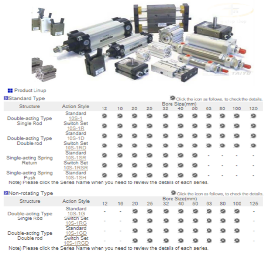 Xi lanh khí taiyo dòng 10S-1