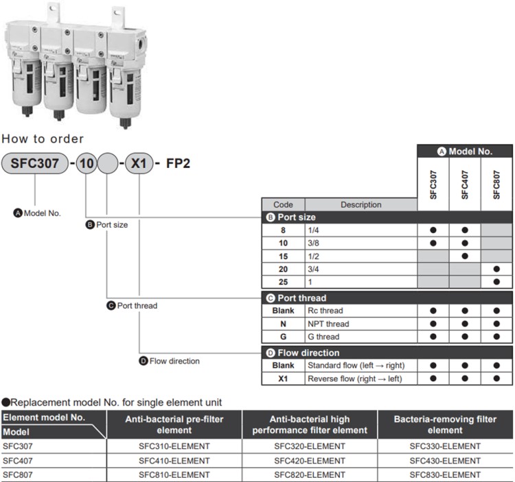 Bộ lọc khí SFC307
